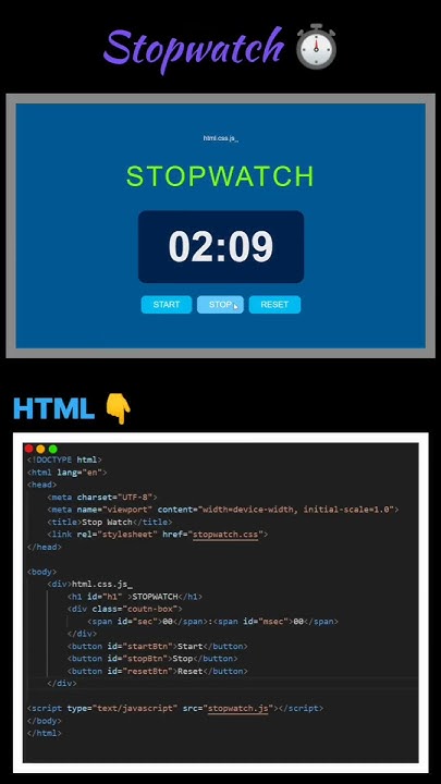Stopwatch ⏱️ Using Html Css Javascript Html Css Javascript Youtube 