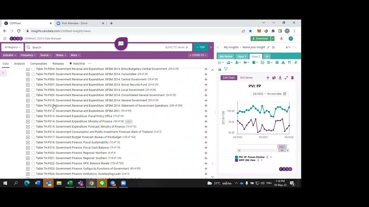 การอบรมฐานข้อมูลทดลองใช้ CEIC DATA - YouTube