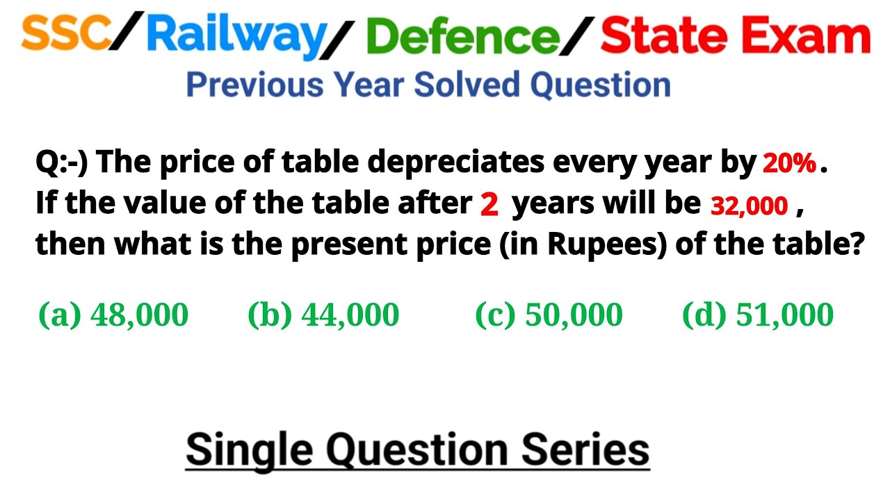 The Price Of Table Depreciates Every Year By 20 If The Value Of The