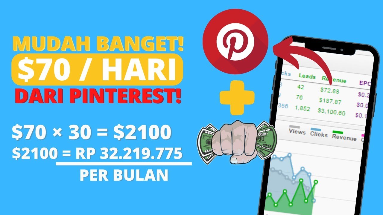 Dari Pinterest Bisa Dapat Uang $70 Per Hari (2022) - YouTube