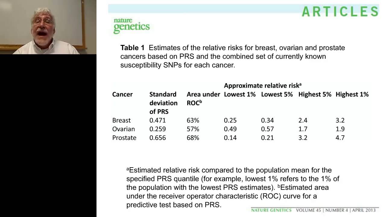 Kenneth Buetow - Embracing the Complexity of Cancer Seeing the Forest ...