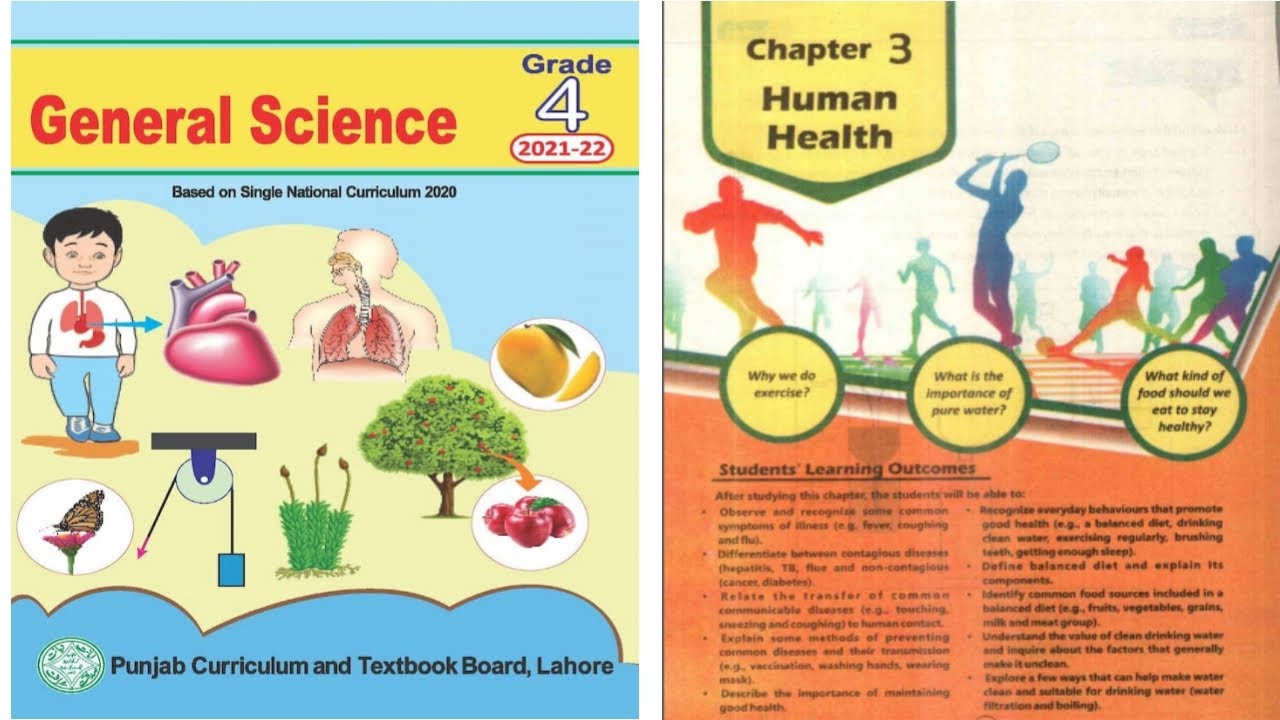 Class 4| Chapter #3| Lecture 2| Human Health #Scholardom - YouTube