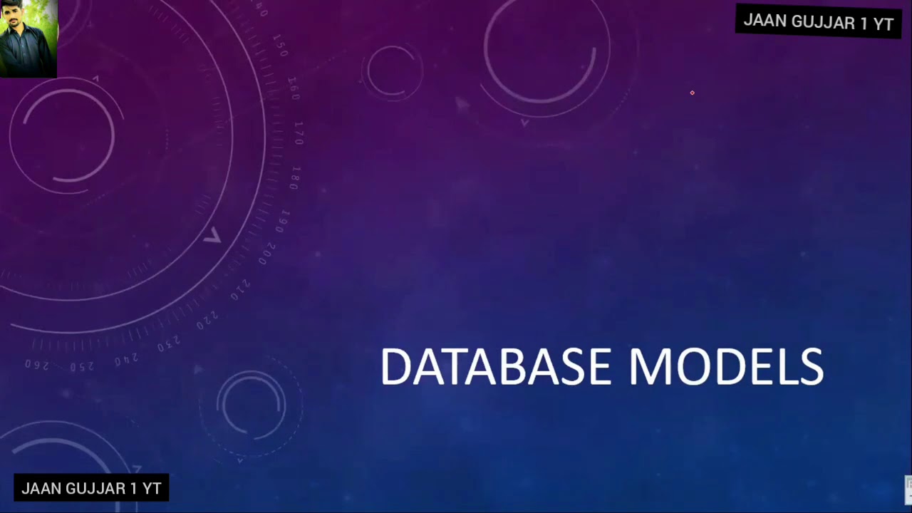 What Is Database Model And Define Entity YouTube What Is Database Model And Define Entity YouTube