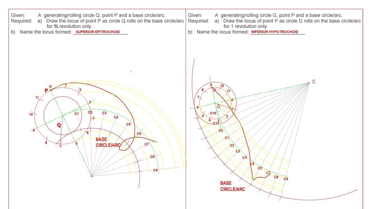 Year 12 Technical Drawing - YouTube