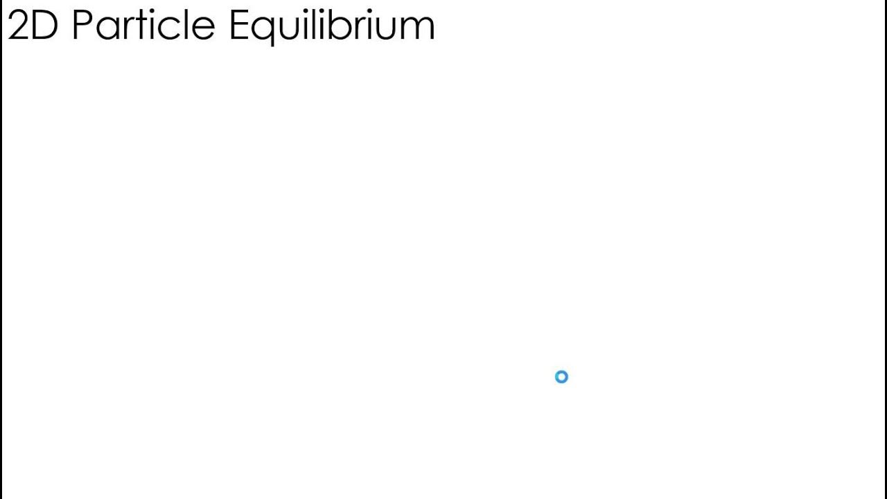 Statics Lecture: 2D Particle Equilibrium - YouTube