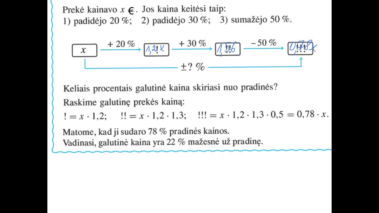 Procentai. Procentai ir kartai. - YouTube
