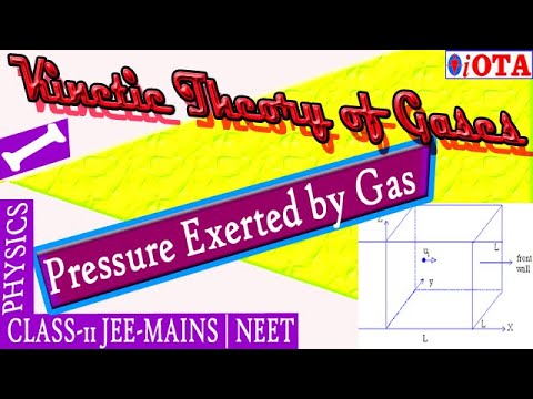 PRESSURE EXERTED BY GAS | L-1 | KINETIC THEORY OF GASES (KTG) | HEAT-1 ...