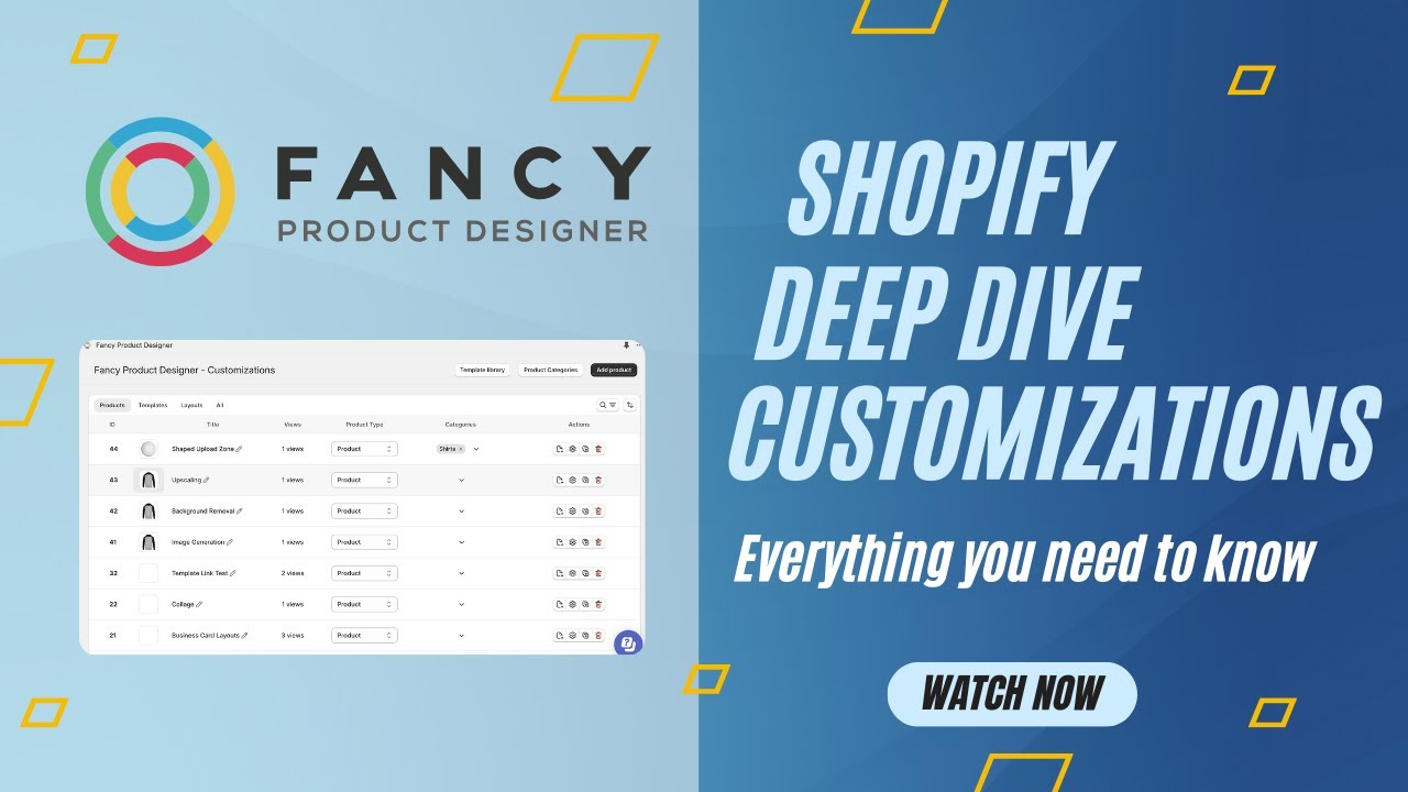 Shopify Deep Dive - Customizations - YouTube
