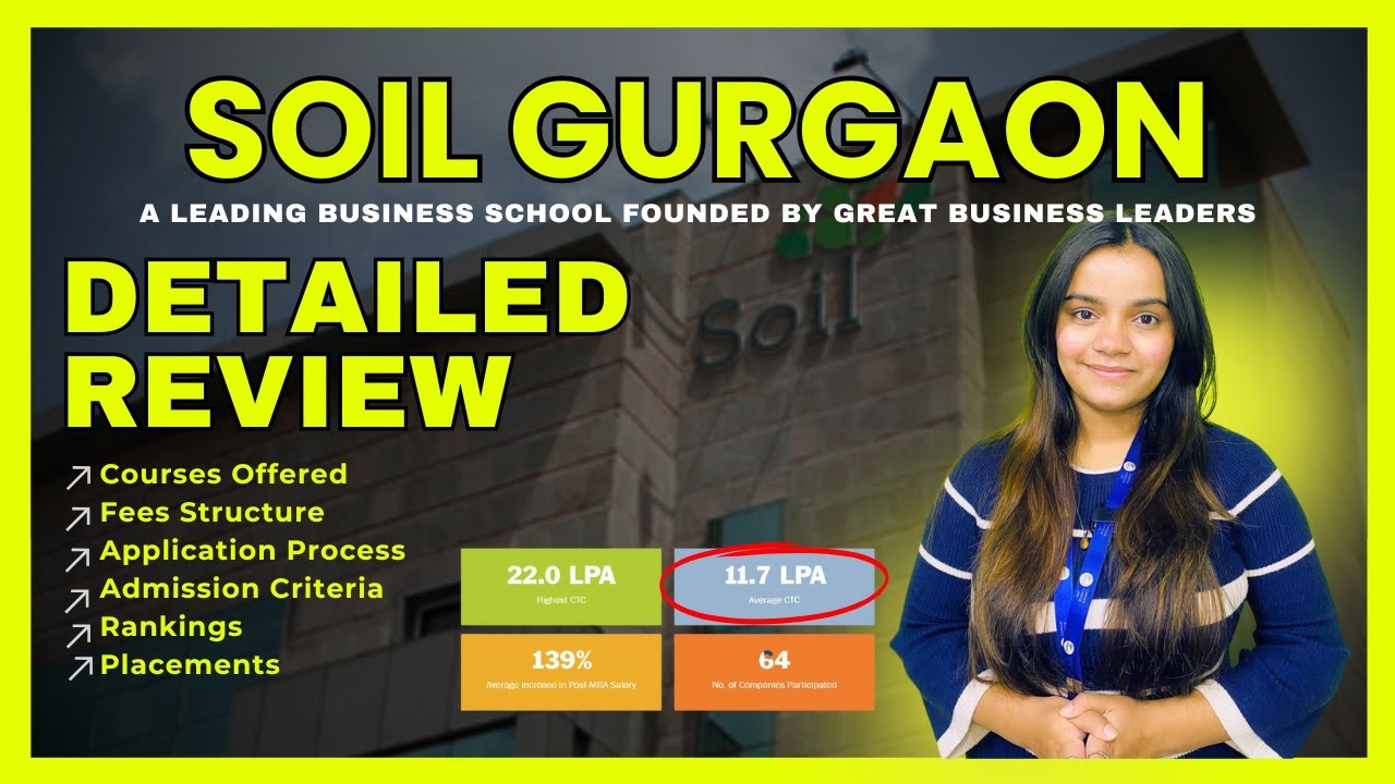 SOIL Gurgaon | PGDM | Admission | Placements | Fees | Detailed Review # ...