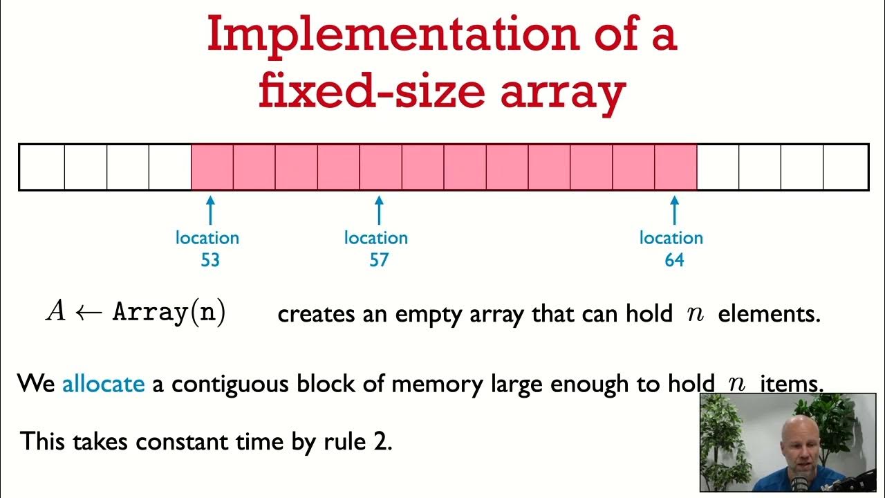31251 Lec 22 Fixed Size Arrays Youtube