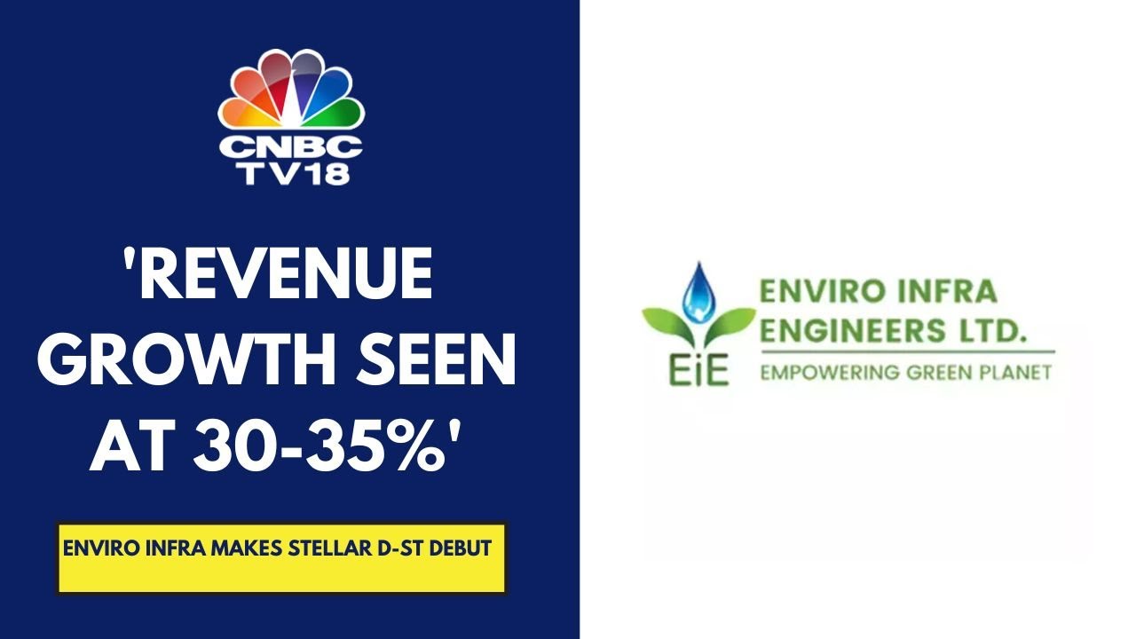 Have Received Orders From 8 States & Is Increasing Footprint In Other ...