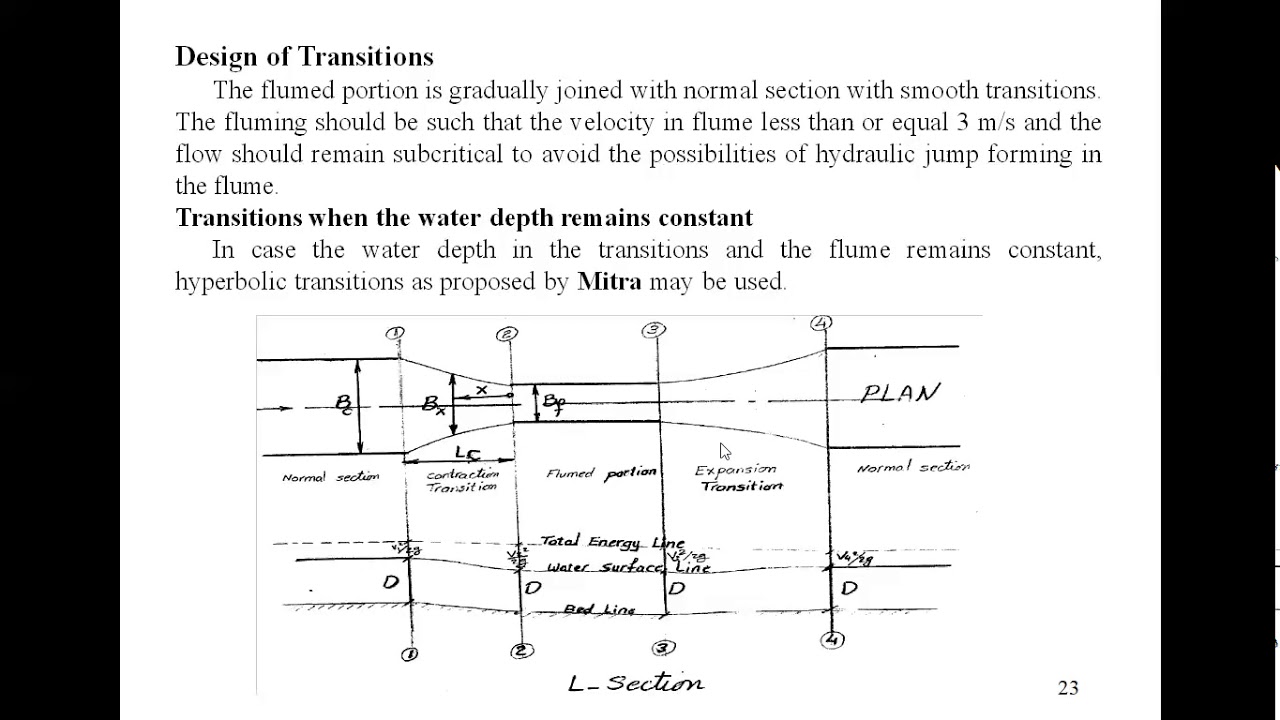Design Transition 1 - YouTube