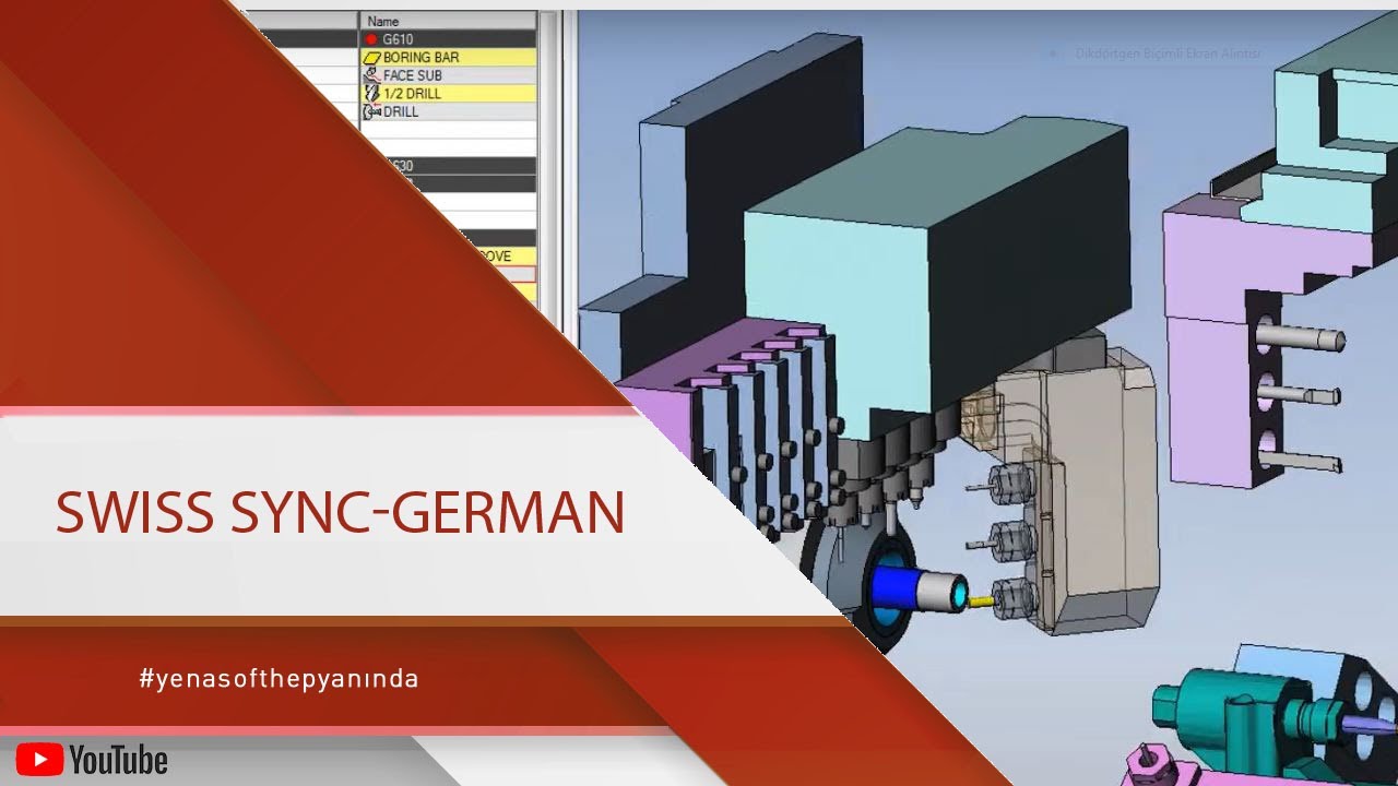 ESPRIT | Swiss Sync-German - YouTube