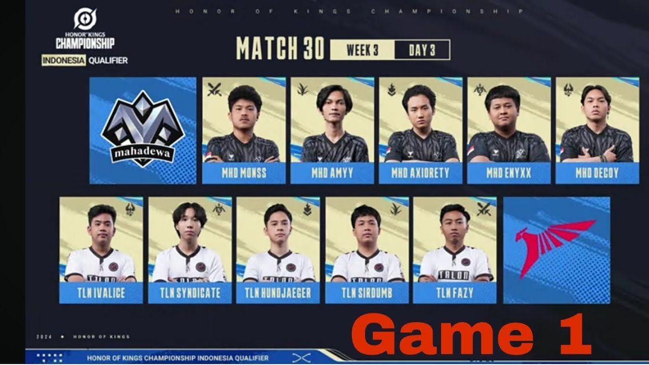 Grup A : Mahadewa vs Talon Esports Game 1 | Honor Of Kings Championship ...