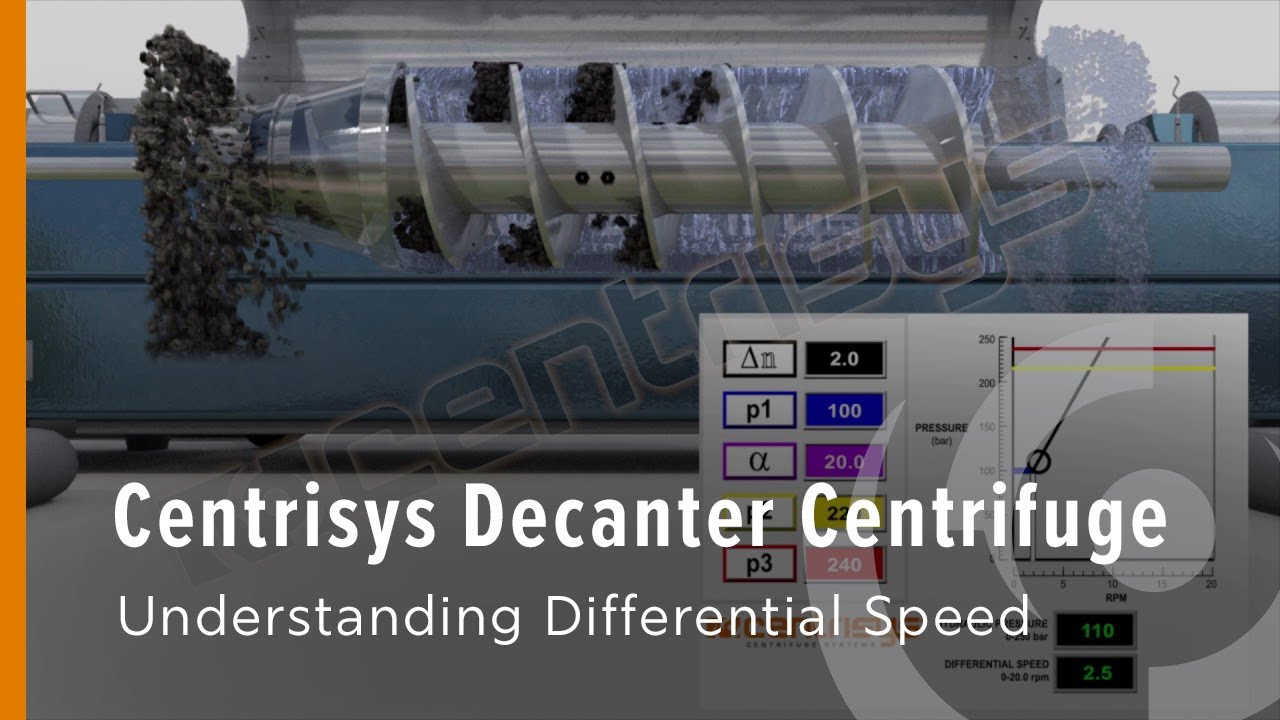 Centrisys Decanter Centrifuge: Understanding Differential Speed - YouTube