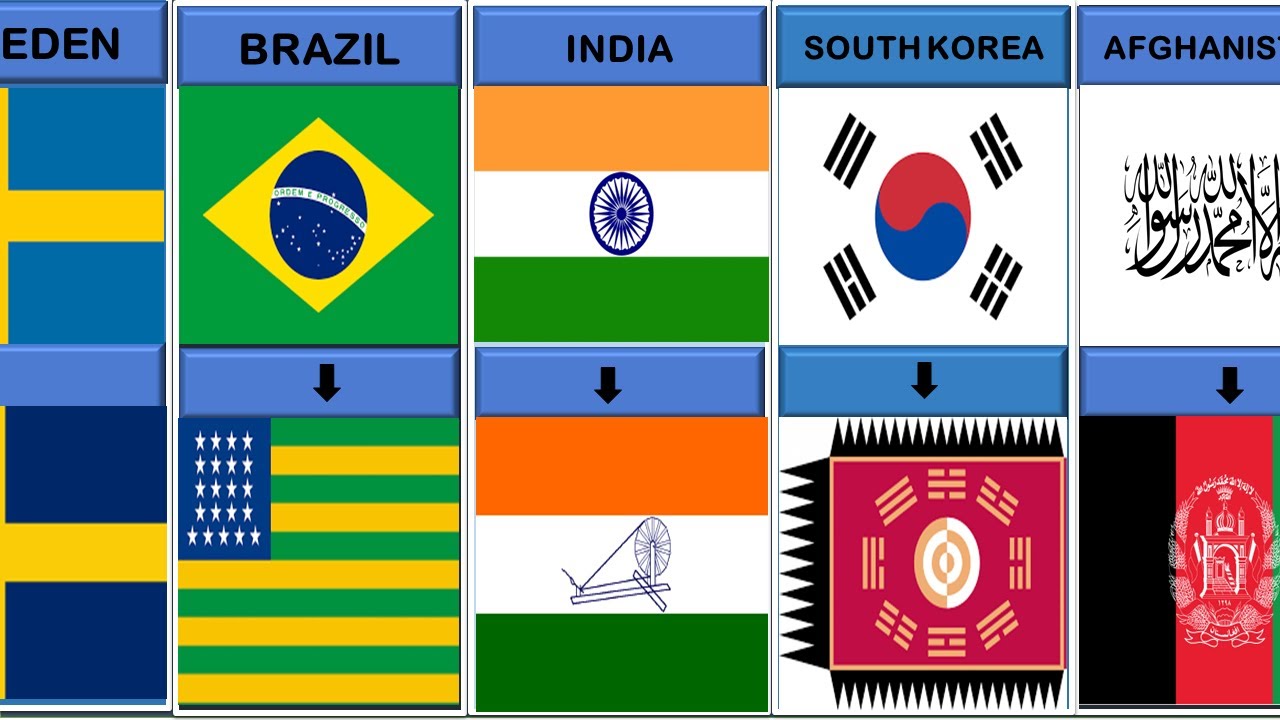 Old Flags changed From Different Countries - YouTube