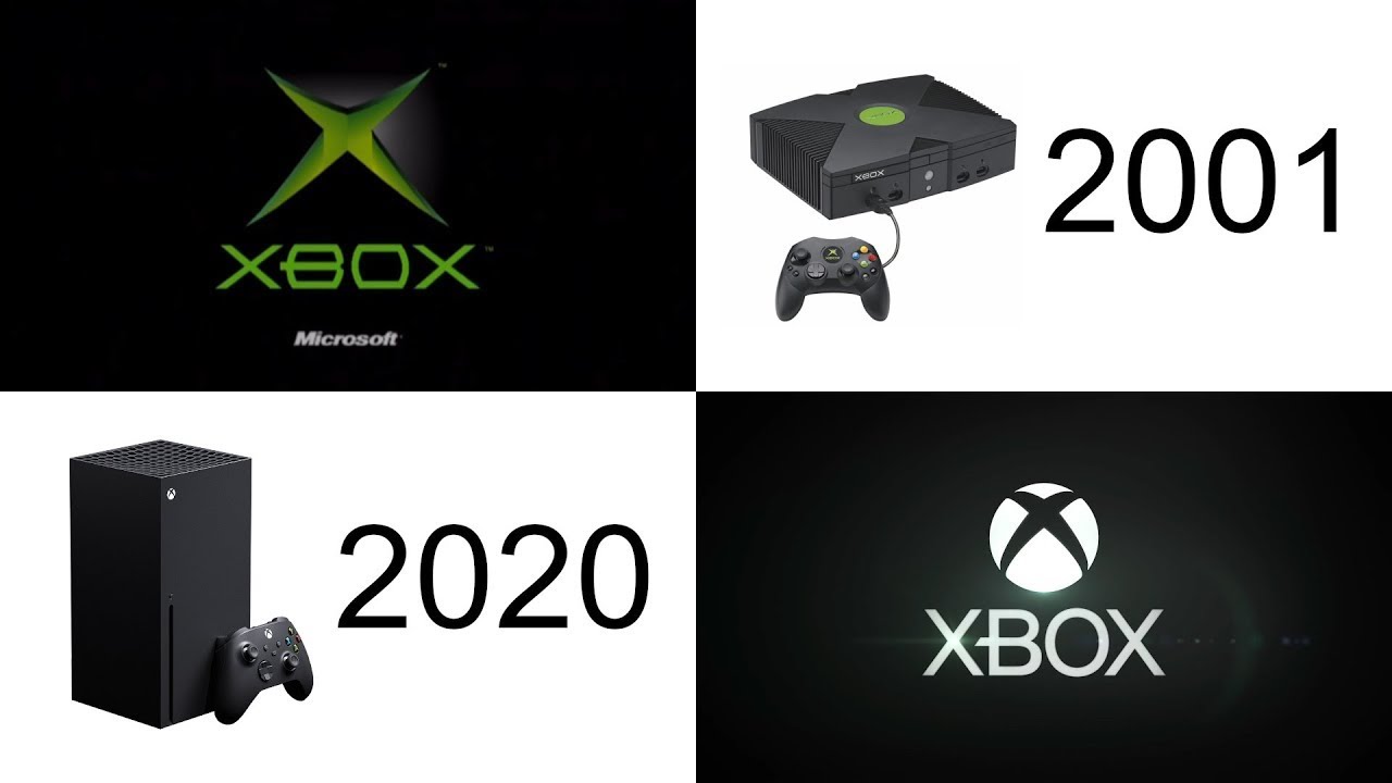 Lịch sử phát triển Xbox Console 2001-2020 - YouTube