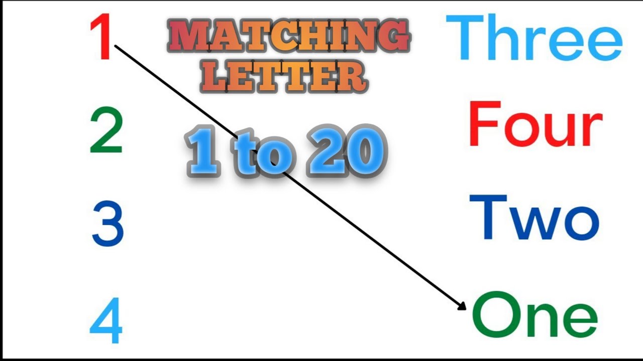Matching 123 numbers with their spelling | class lkg ukg math worksheet ...