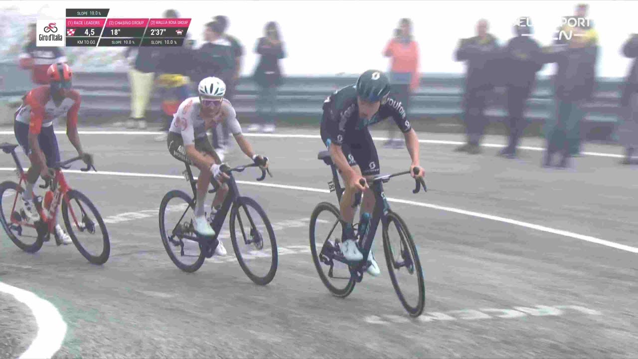 Résumé Étape 4 - Giro 2023 // L’échappée va au Bout - Victoire ...