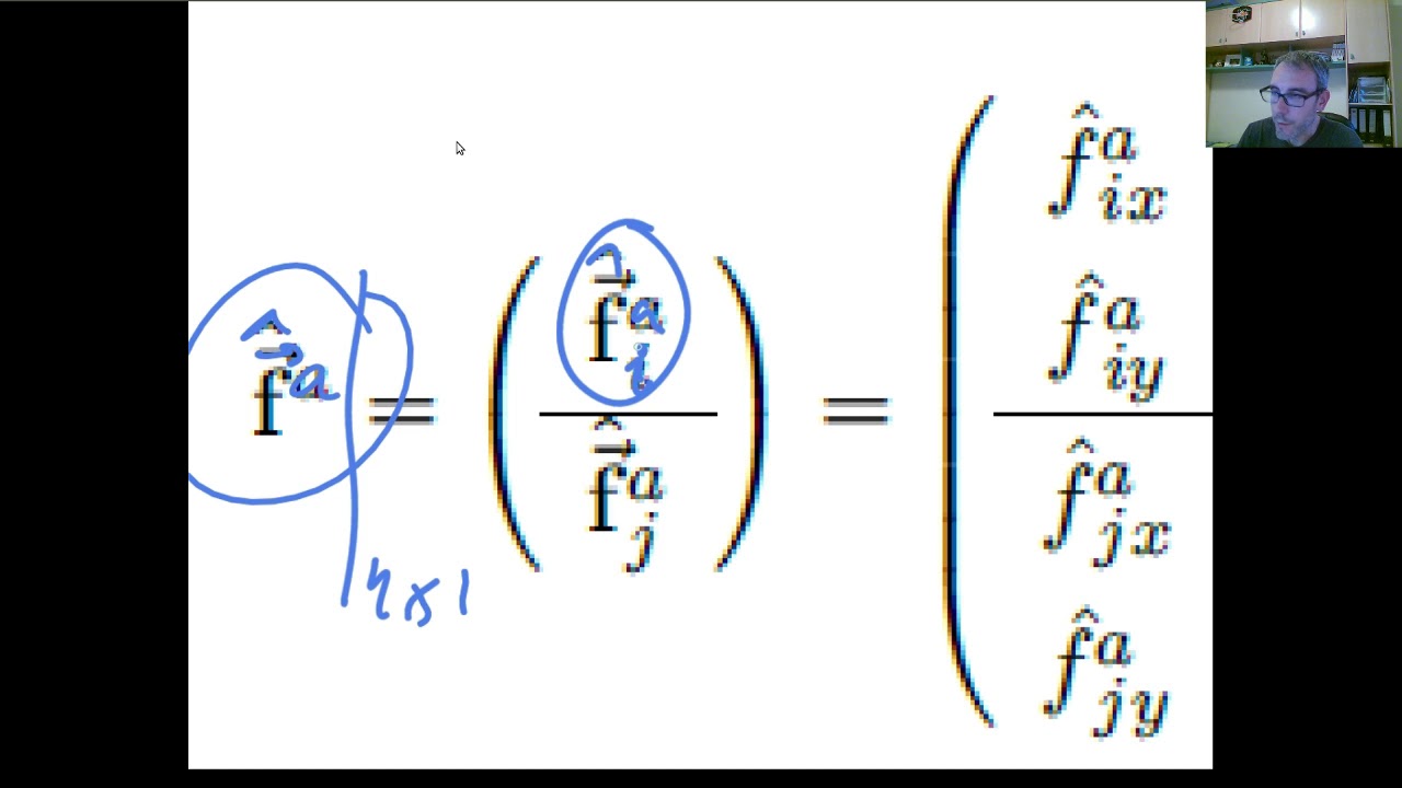 Cálculo matricial de estructuras - 05 - Matriz elemental de la barra ...