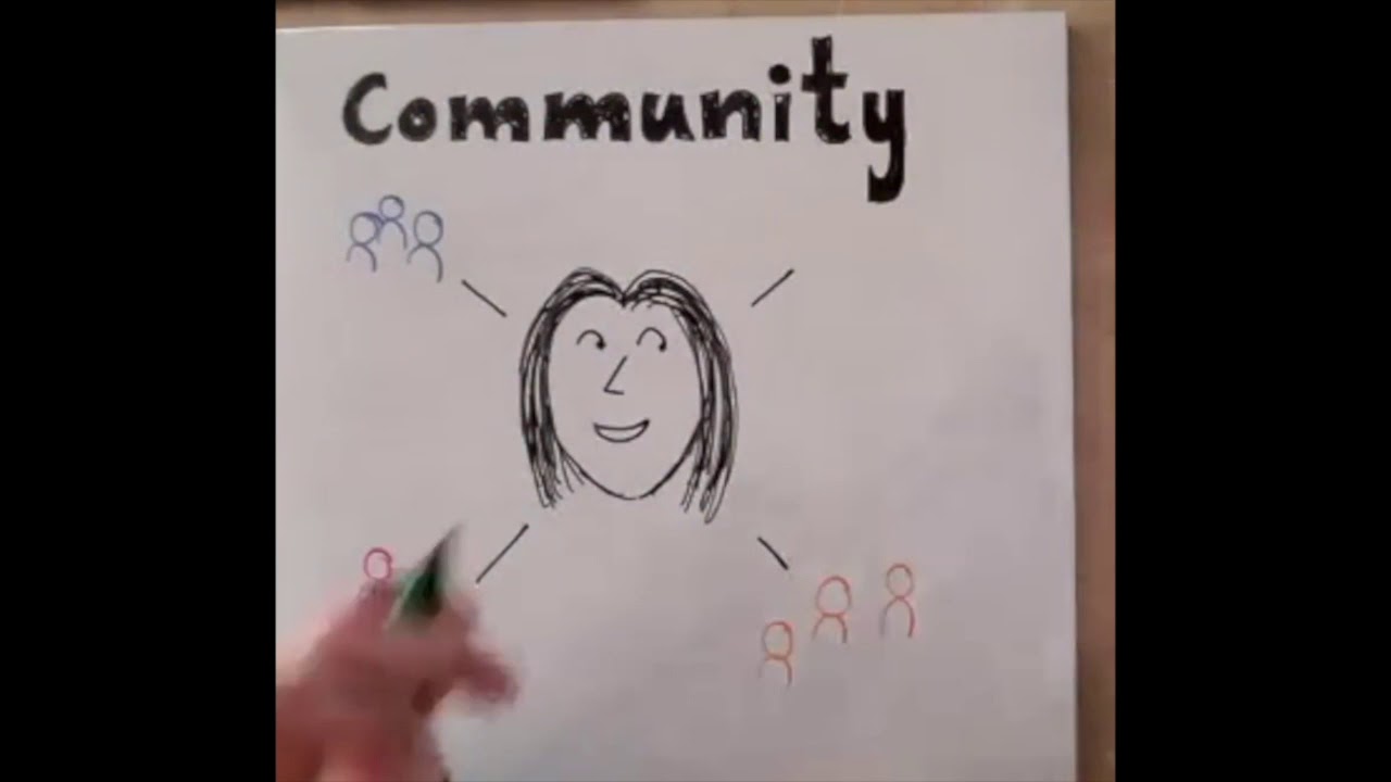 Daniluz Schueller 2020 CMCU Scholar - YouTube