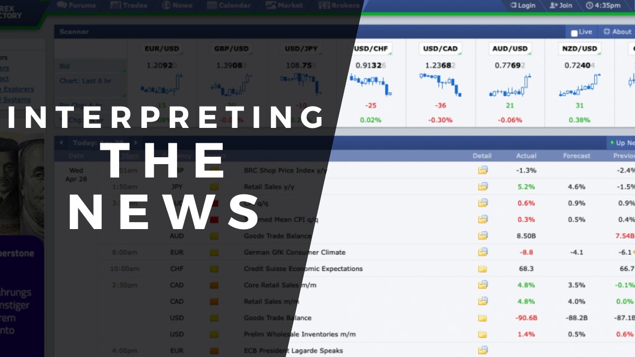 How To Read The Forex Factory Calendar - YouTube