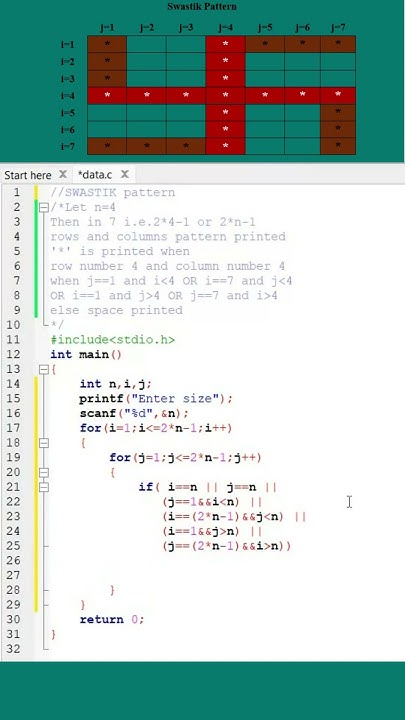 #63 Swastik pattern || C Program #shorts #cprogramming #coding #shortvideo - YouTube