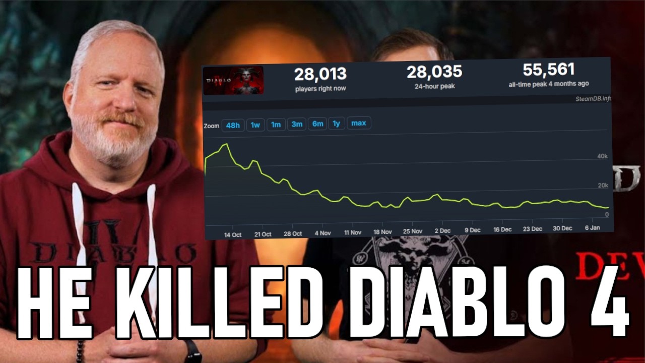 Rod Ferguson KILLS Diablo 4 Nothing Can Save it - YouTube
