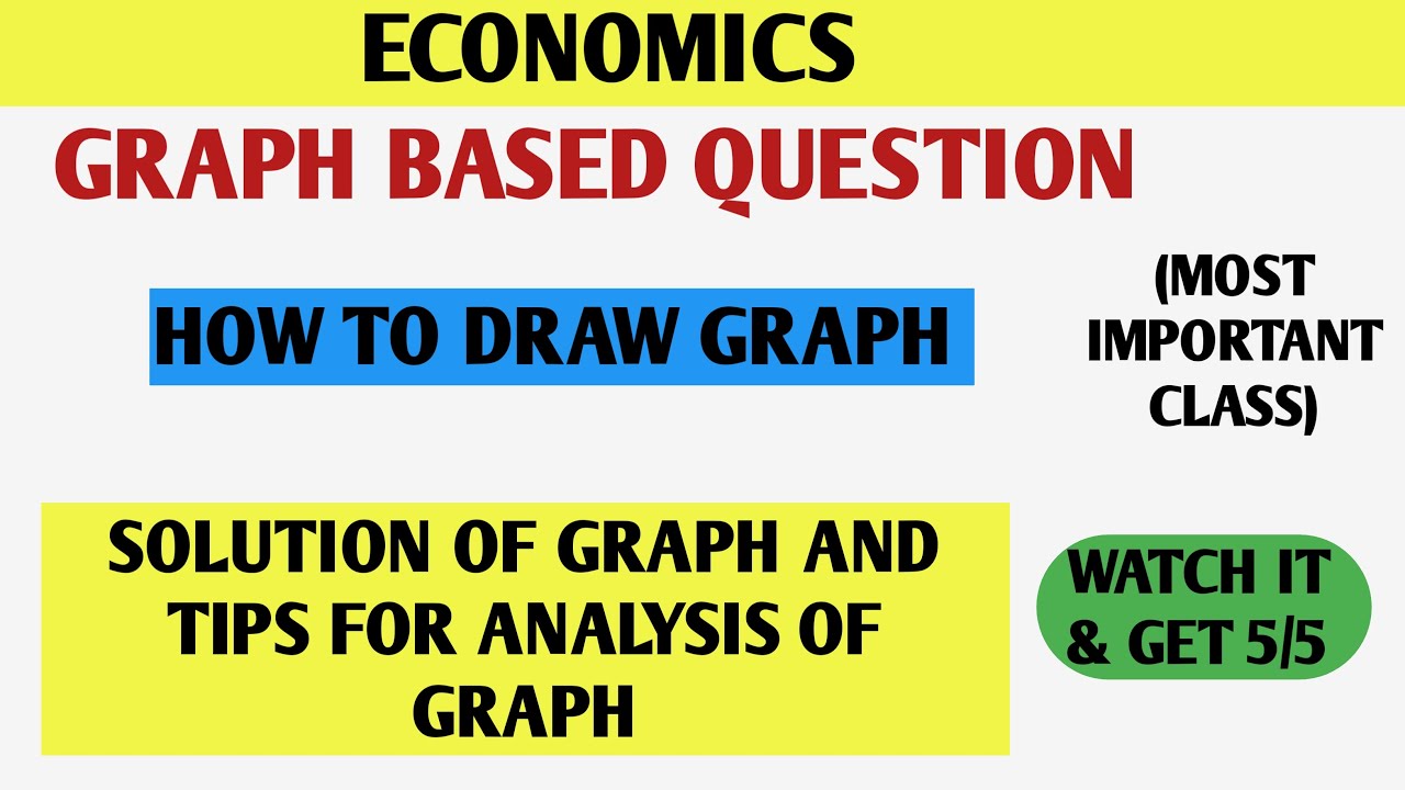 ECONOMICS | SECTION - E GRAPH QUESTION | GRAPH EXPLAINATION AND ...