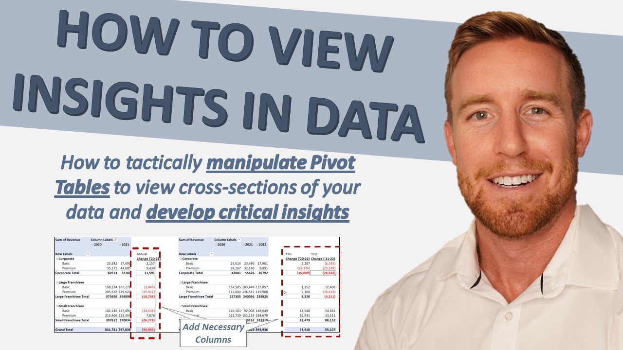 Basics of Data Investigation (USE PIVOT TABLES TO UNDERSTAND YOUR ...