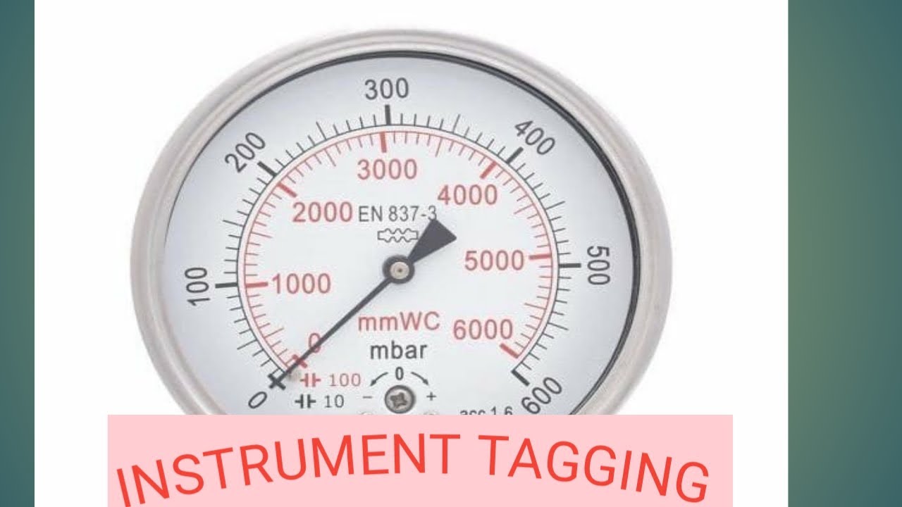 INSTRUMENT TAGGING - YouTube
