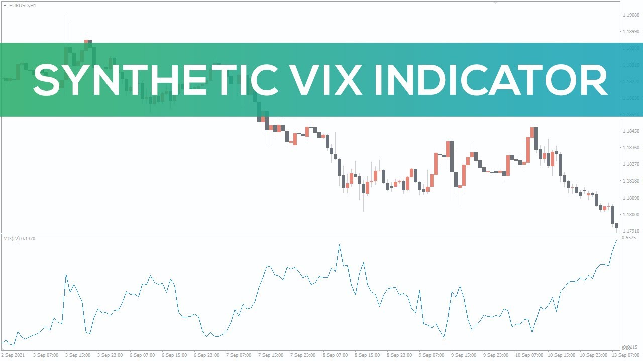 Synthetic VIX Indicator for MT4 - BEST REVIEW - YouTube