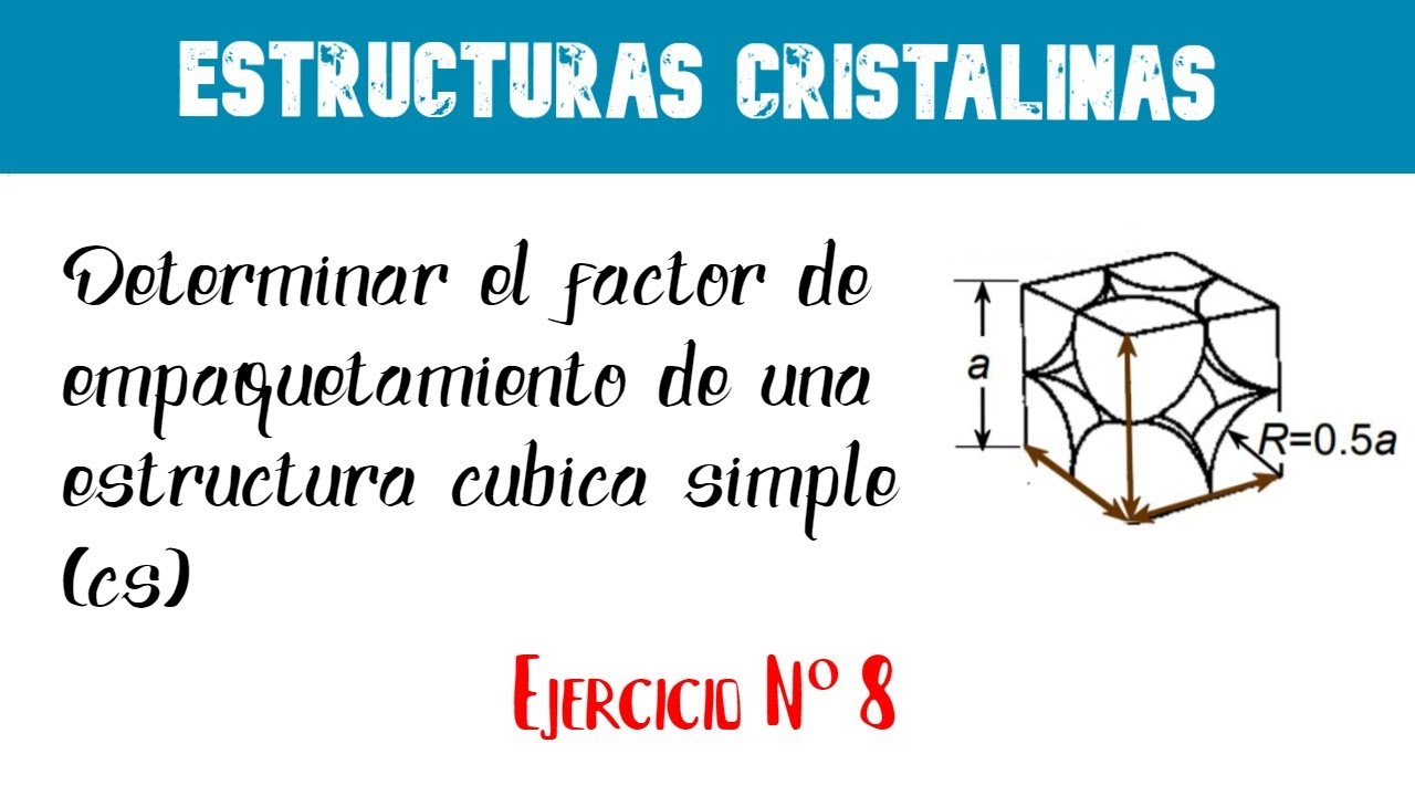 Como Determinar el factor de Empaquetamiento de una Estructura Cubica ...