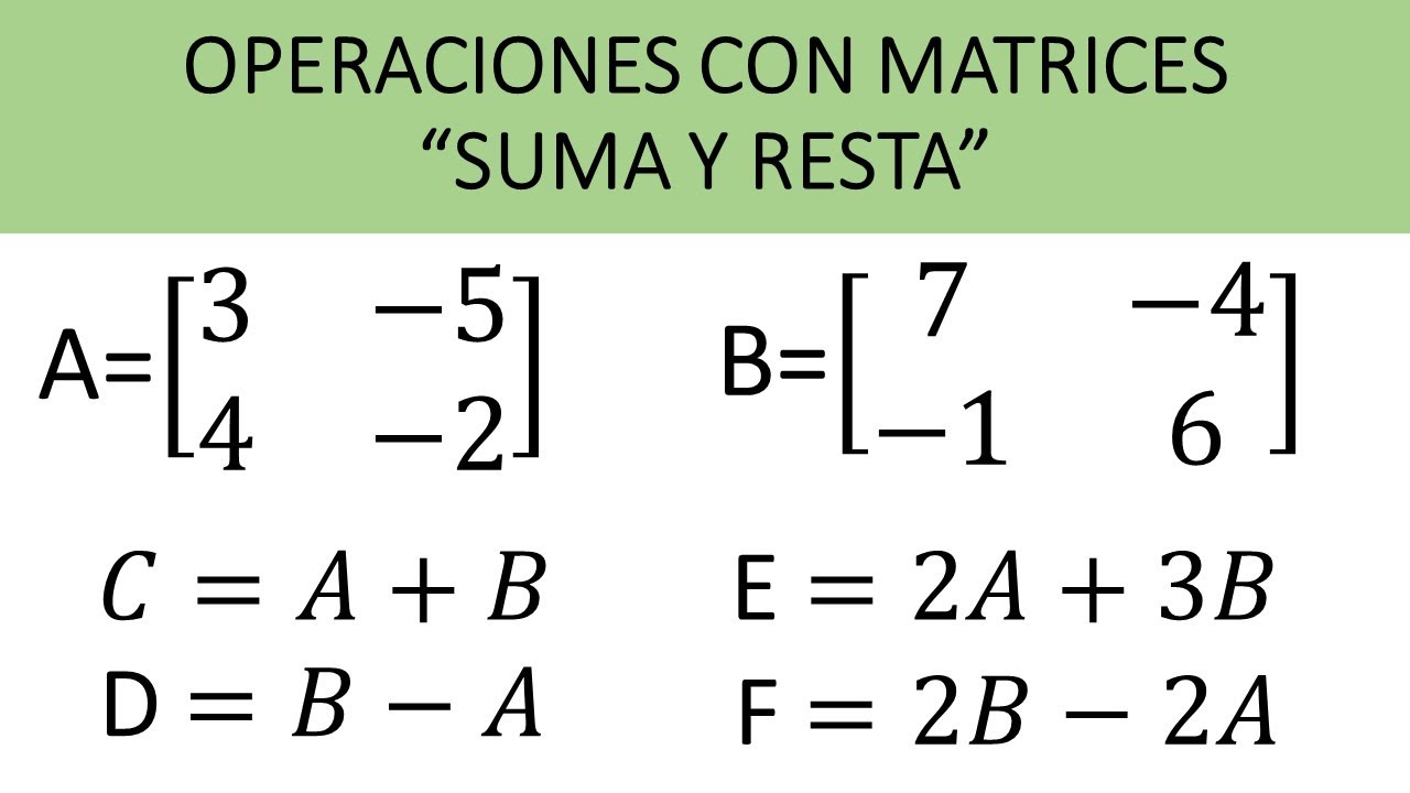 Operaciones Con MATRICES DE 2X2 suma Resta Y Multiplucaci n De