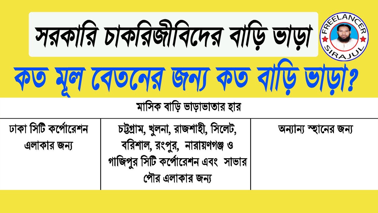 House rent for govt job। house rent allowance। সরকারি চাকরিজীবিদের ...
