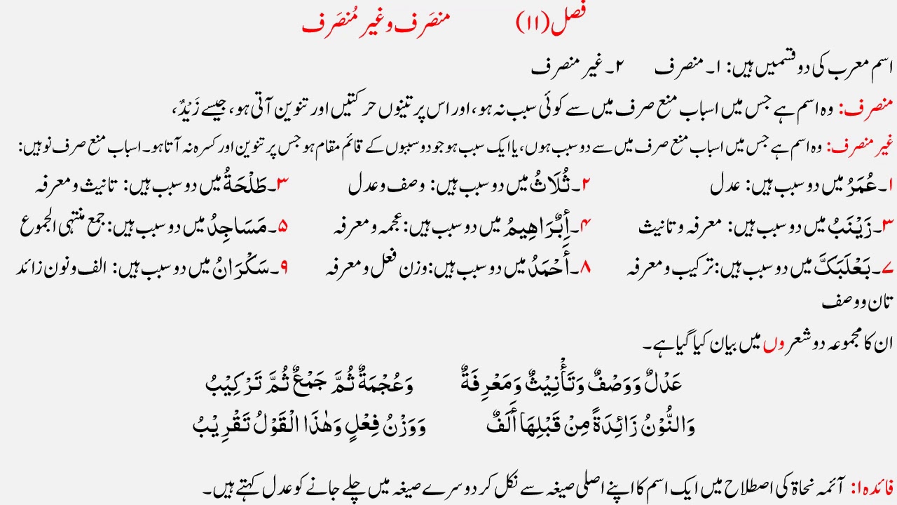 Ilmun Nahv Lesson # 19 - YouTube