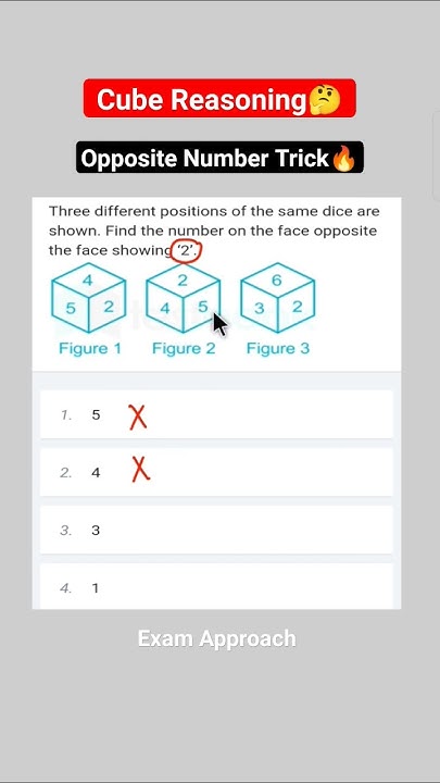 Cube Reasoning Opposite Face Number🔥😱 #shorts #reasoning #tricks #youtubeshorts #ssc ️ - YouTube
