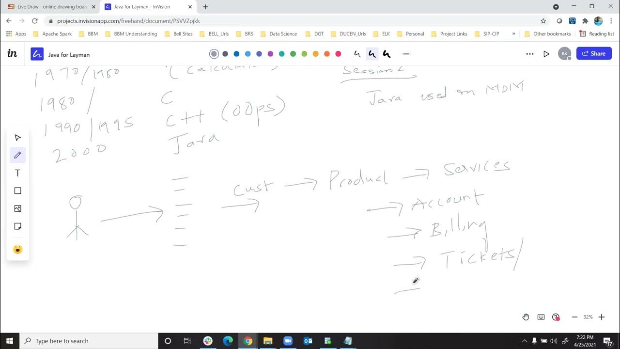 2 Java Object Orientation part 2 - YouTube