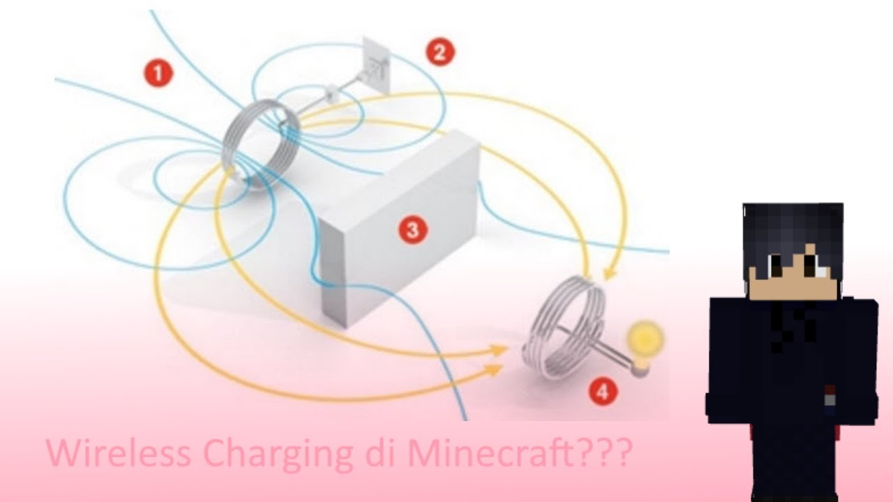 Wireless Charging di Minecraft??? - Fisika Di Minecraft 😱 - YouTube