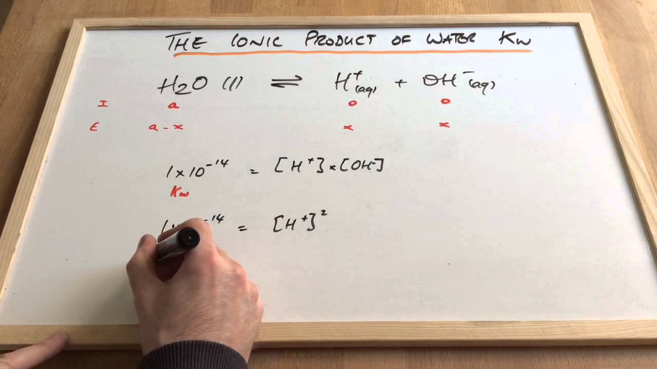 The Ionic Product of Water Kw - YouTube