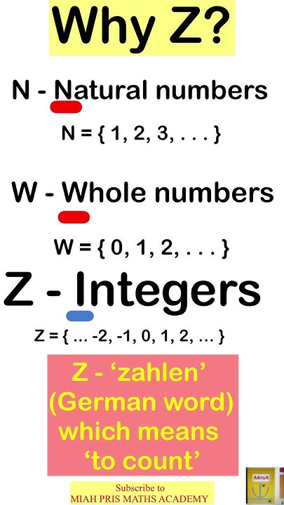 WHY INTEGERS DENOTED AS Z?#shorts#miahprismathsacademy# ...