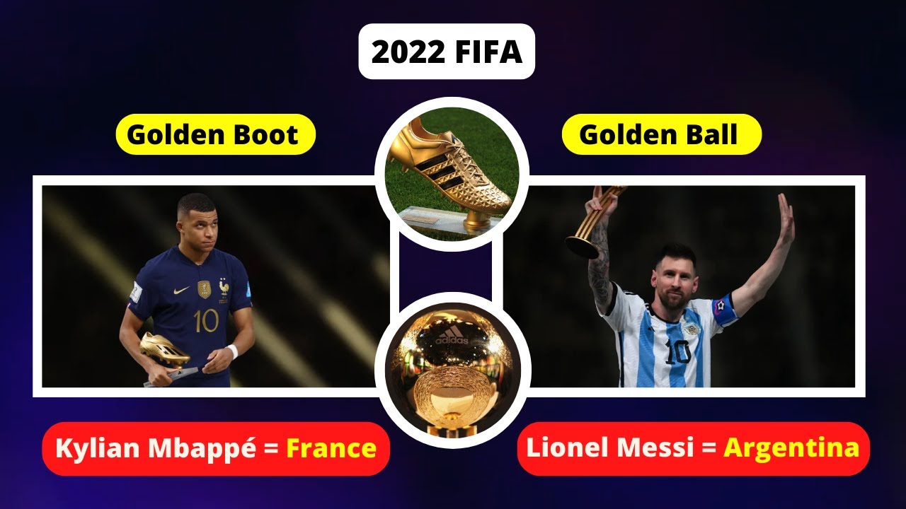 Golden Boot & Golden Ball Winners of FIFA since 1986-2022 - YouTube