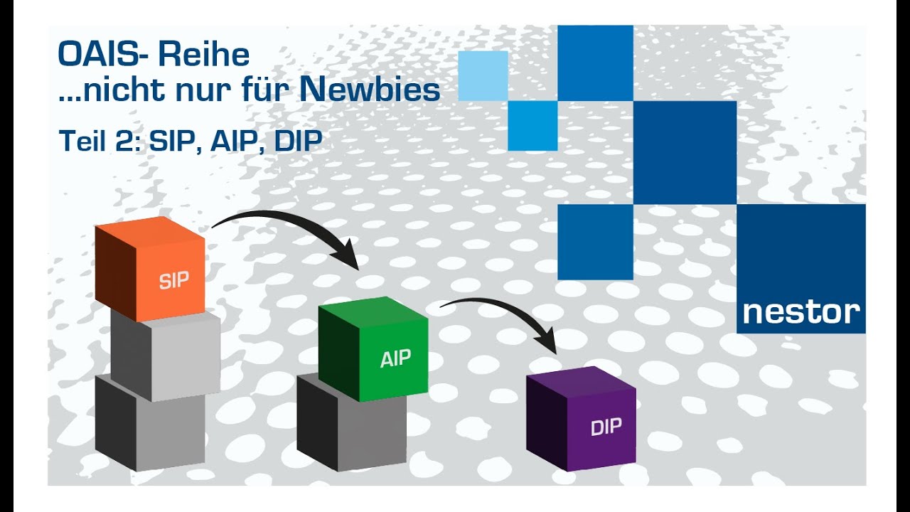 Wann verwandelt sich ein SIP in ein AIP - und wann wird das AIP zu ...