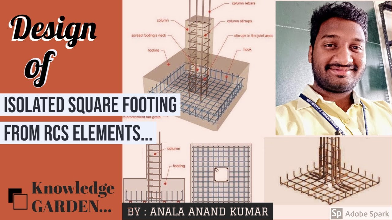 Design of Isolated Square Footing in Telugu,RCS Elements - YouTube