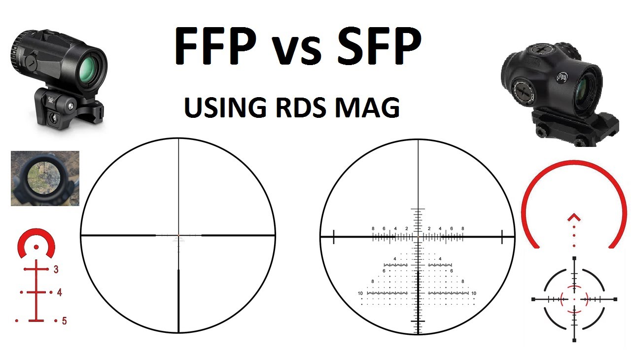 Fresh Bites: FFP vs SFP (Using Magnifiers) - YouTube