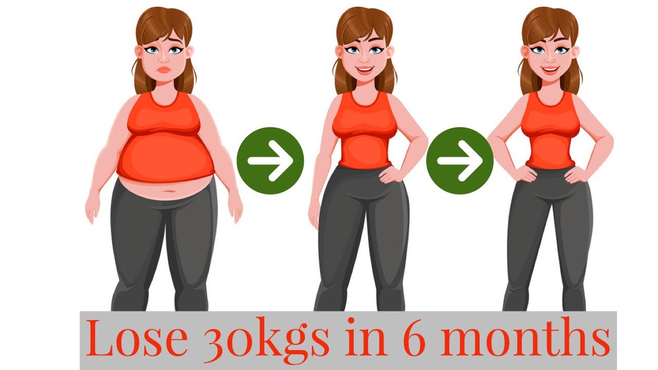 Whole body sweating workout— lose 30kgs in 6 months - YouTube