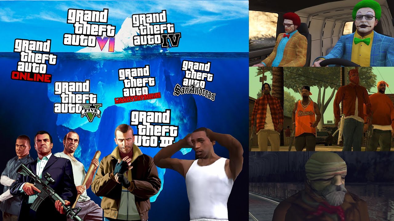 The Grand Theft Auto Iceberg Explained (From GTA 1 - GTA 6) - YouTube