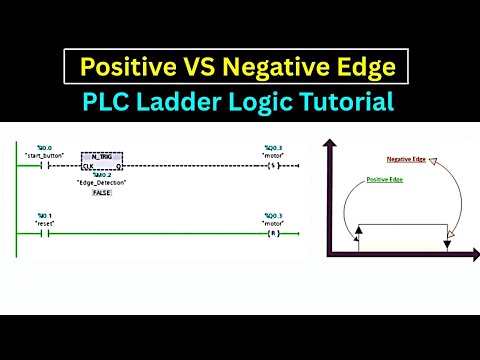 Positive and Negative Edge Detection in PLC | Tia portal Programming ...