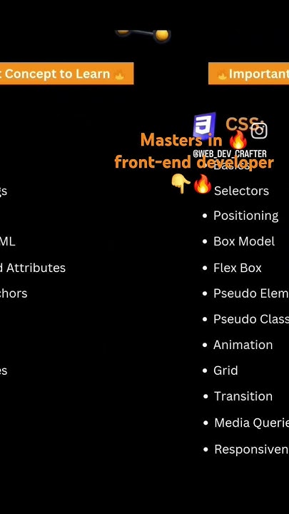 Learnandmasters Frontend Dev Shorts Developer Coder Html Java Python Webdesign Shorts