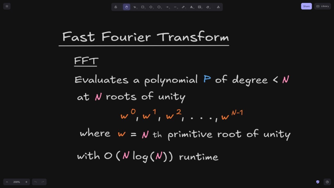 Fast Fourier Transform Intro | Part 0 - YouTube